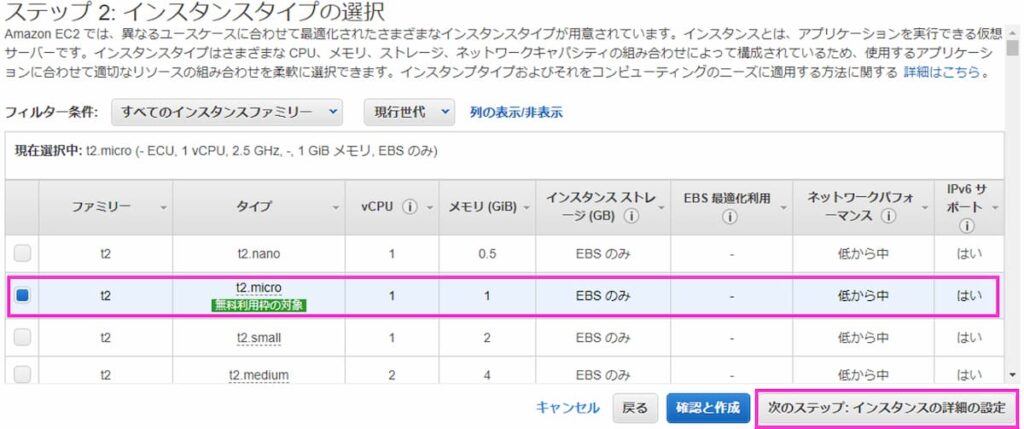 【AWS】EC2でAmazon Linux 2を構築しSSH接続してみよう - ふにノート